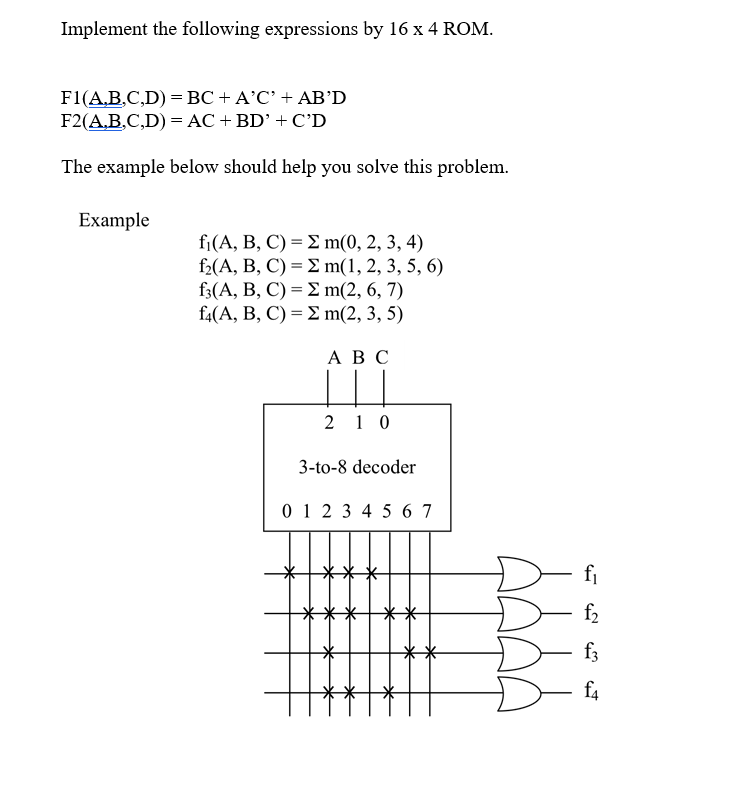 Solved Implement the following expressions by 16 x 4 ROM. | Chegg.com