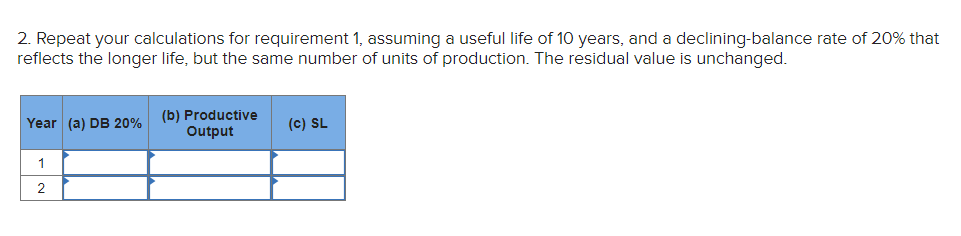 Solved Mace Company acquired equipment that cost $41,600, | Chegg.com