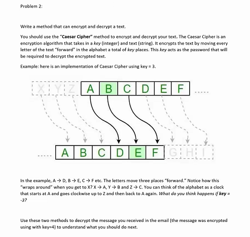 Solved Problem 2: Write a method that can encrypt and | Chegg.com