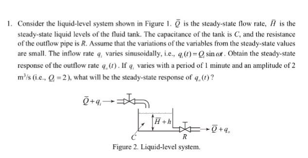 Solved Consider the liquid-level system shown in Figure 1. Q | Chegg.com