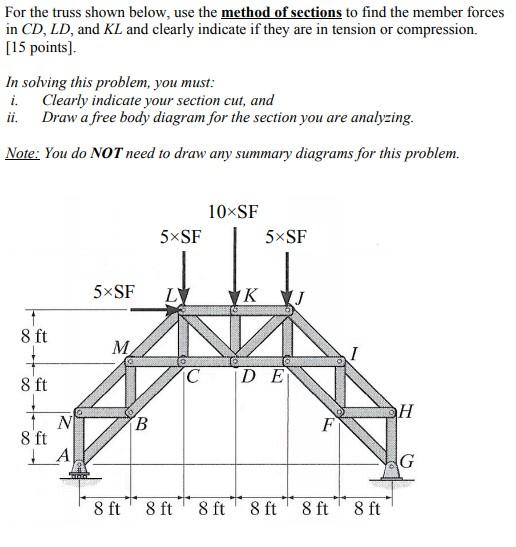 Solved For the truss shown below, use the method of sections | Chegg.com