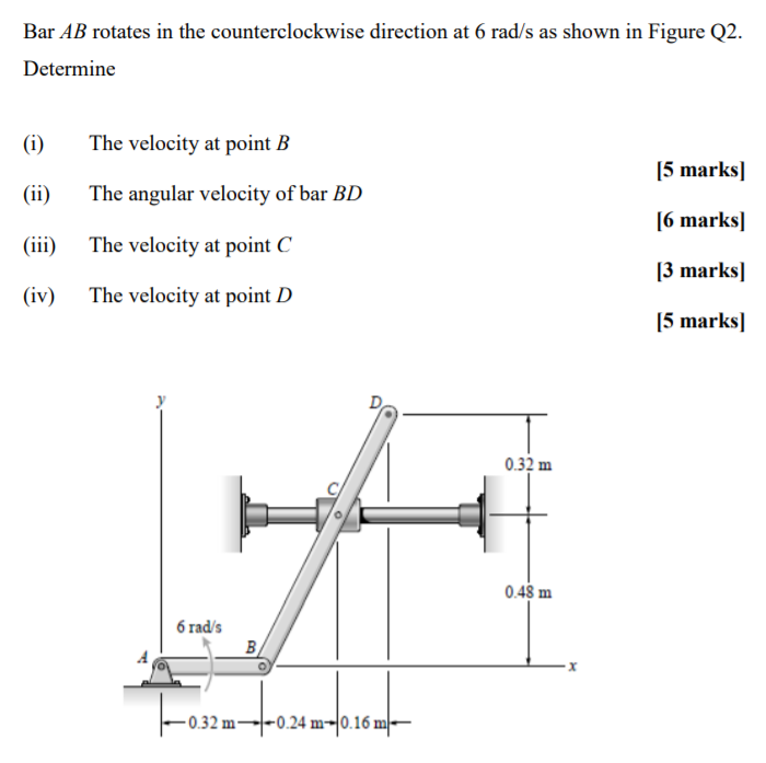 Solved Bar Ab Rotates In The Counterclockwise Direction At 6