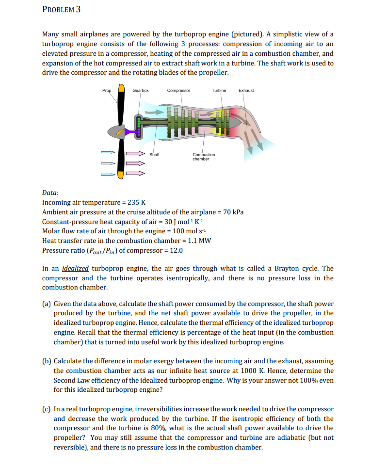Solved PROBLEM 3 Many small airplanes are powered by the | Chegg.com