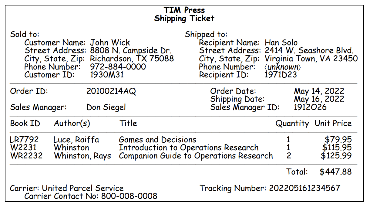 The following figure shows a shipping ticket sent to | Chegg.com