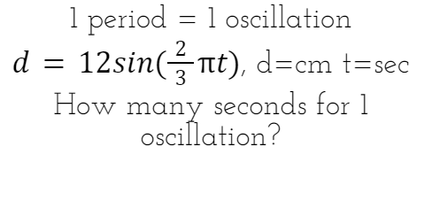 Solved 1 period =1 oscillation d=12sin(32πt),d=cmt=sec How | Chegg.com