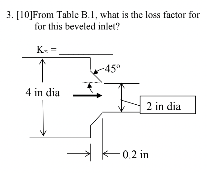 Solved 3. [10]From Table B.1, what is the loss factor for | Chegg.com