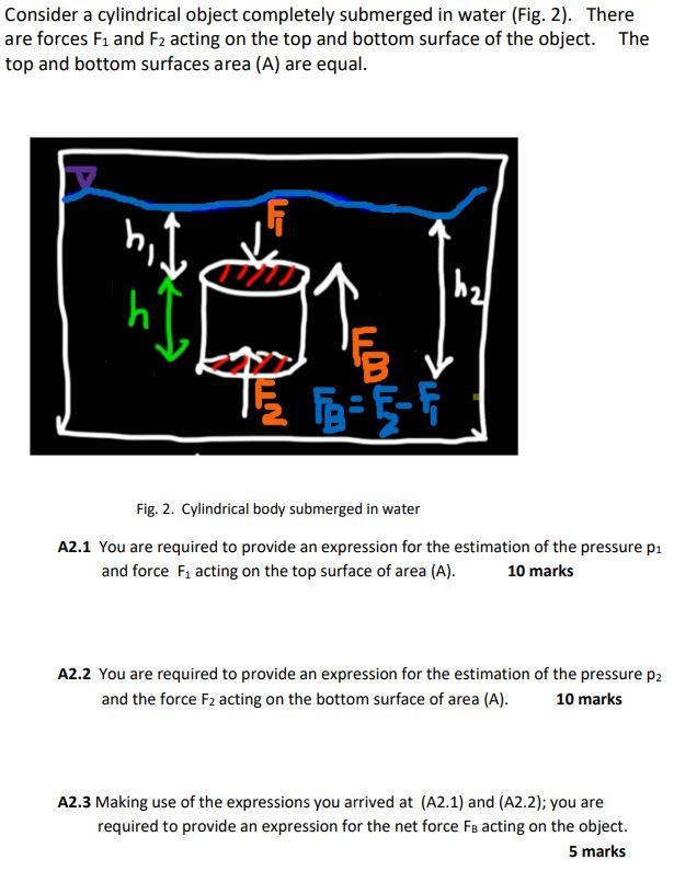 Solved Consider a cylindrical object completely submerged in | Chegg.com