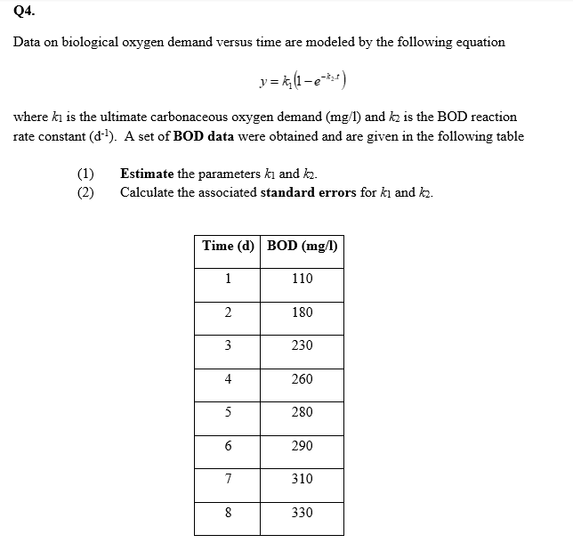 Solved Q4.Data on biological oxygen demand versus time are | Chegg.com
