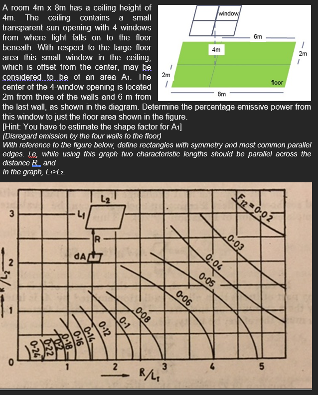 window 4m 2m A room 4m x 8m has a ceiling height of | Chegg.com