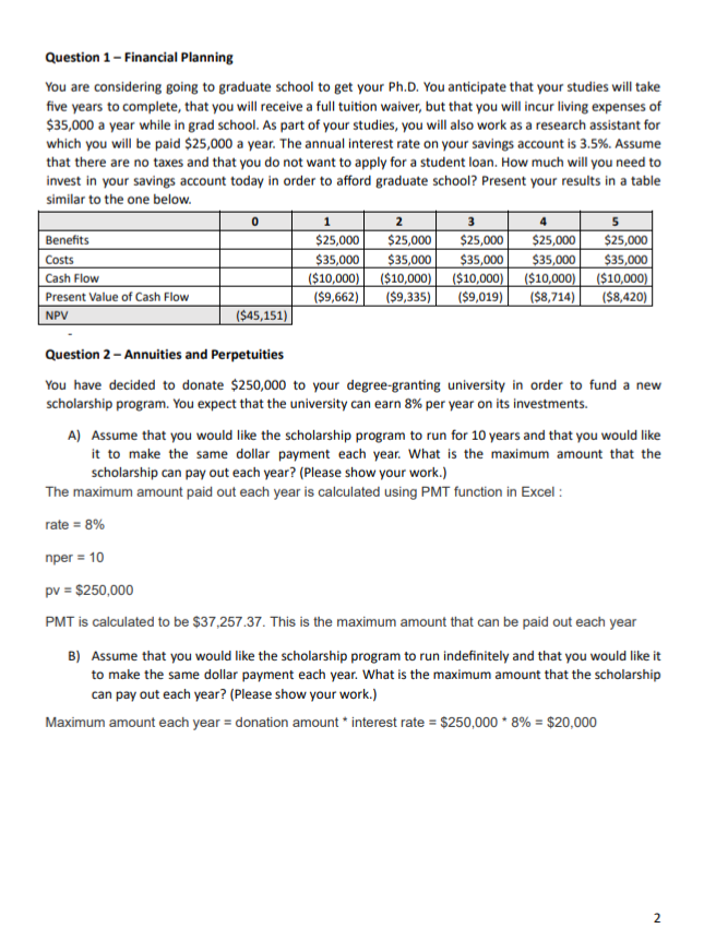 Solved Question 1 - Financial Planning You are considering | Chegg.com