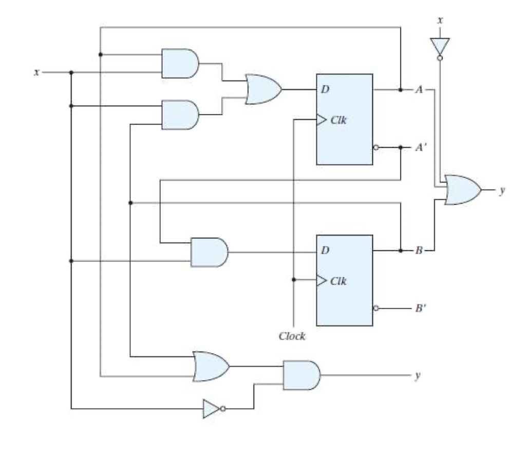 Solved For the circuit below, a) Complete the state | Chegg.com