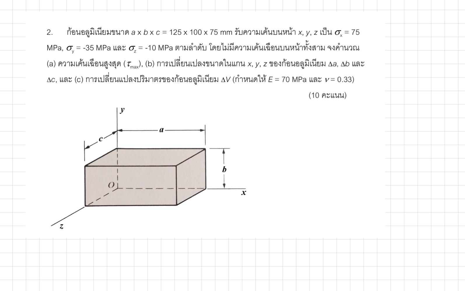 Solved The axbxc = 125 x 100 x 75 mm for the stress on the | Chegg.com