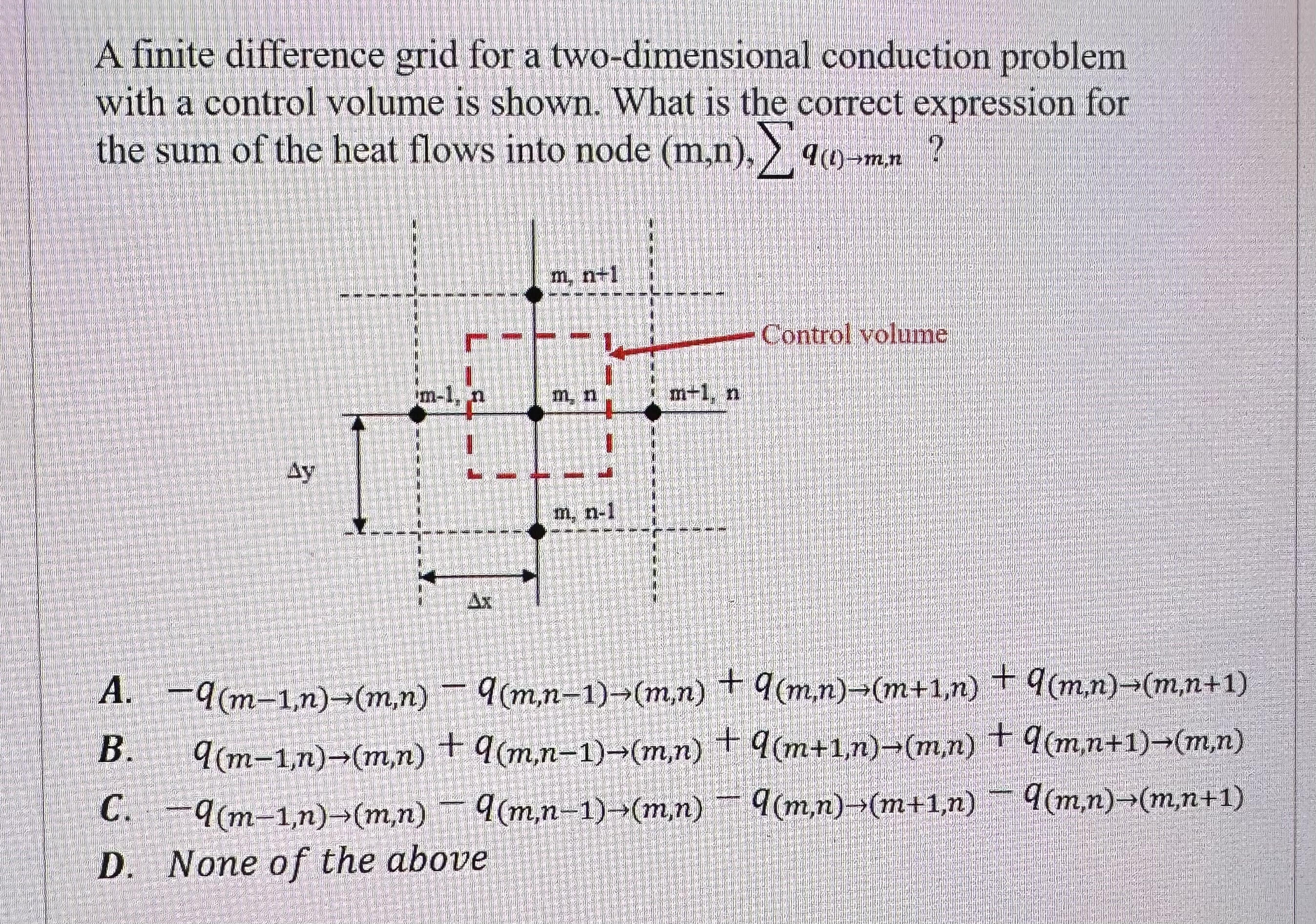 Solved A finite difference grid for a two-dimensional | Chegg.com
