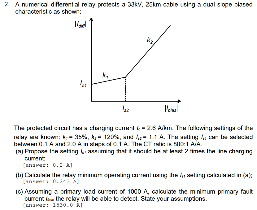 Solved A numerical differential relay protects a 33kV, 25km | Chegg.com