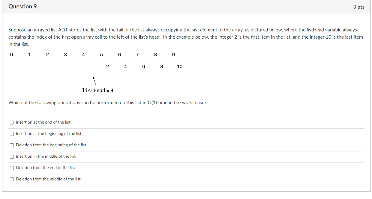 Solved Suppose an arrayed list ADT stores the list with the | Chegg.com