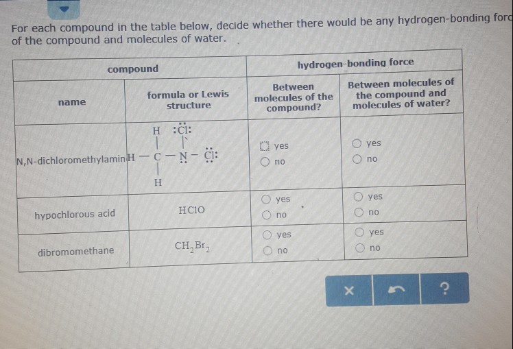 Solved For each compound in the table below, decide whether | Chegg.com