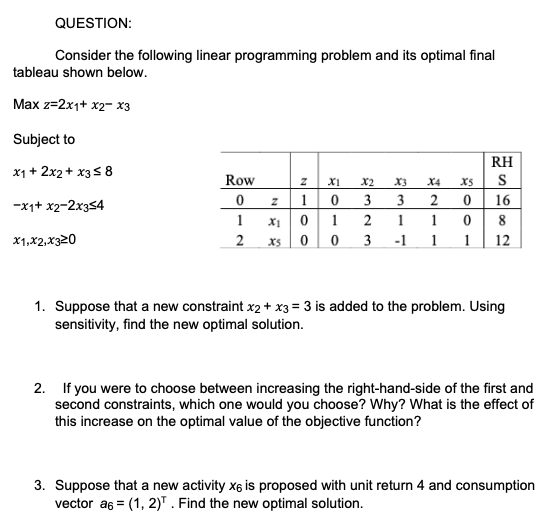 Solved Question Consider The Following Linear Programming