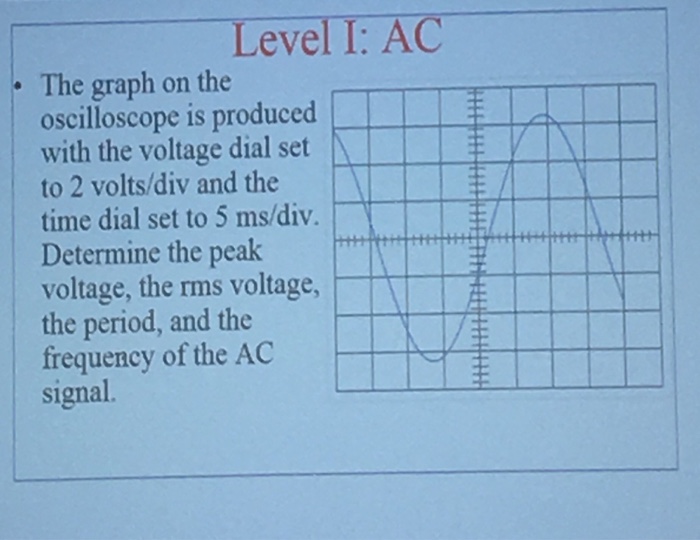 Solved Level I: AC The graph on the oscilloscope is produced | Chegg.com