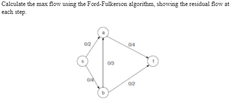 Solved Calculate the max flow using the Ford-Fulkerson | Chegg.com