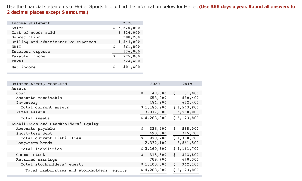 Solved Use the financial statements of Heifer Sports Inc. to | Chegg.com