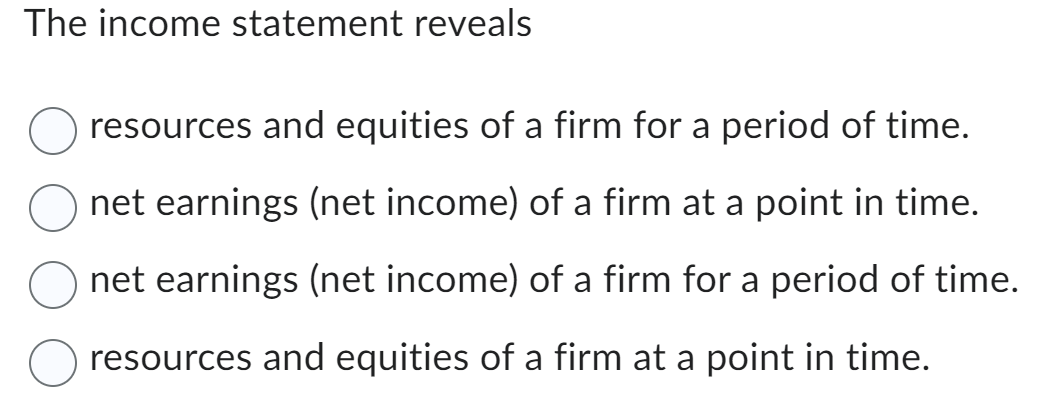 Solved The income statement reveals resources and equities | Chegg.com