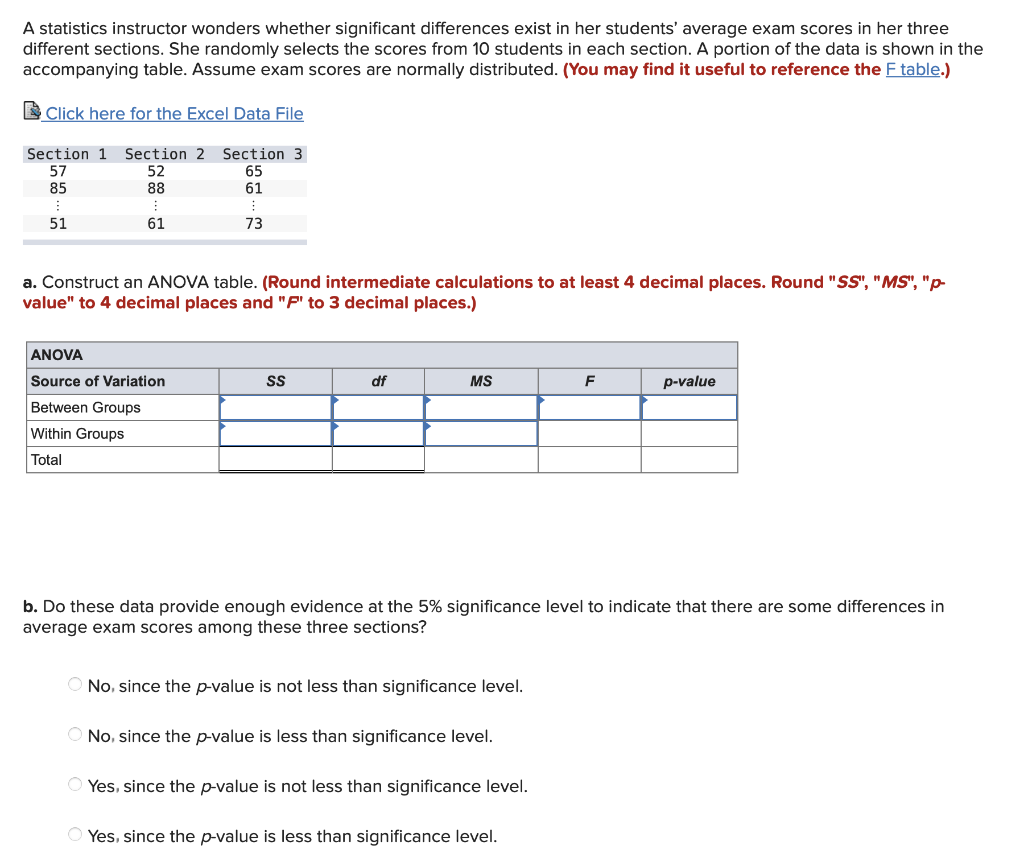 Solved A statistics instructor wonders whether significant | Chegg.com