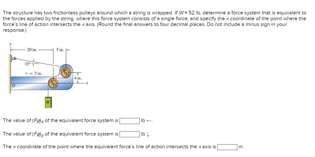 Solved The structure has two frictionless pulleys around | Chegg.com
