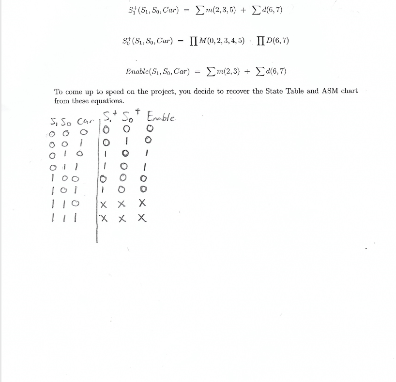 Solved How to make an ASM chart from a state table drawn | Chegg.com