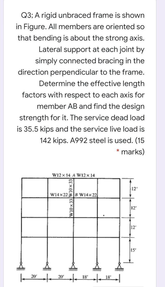Solved Q3; A rigid unbraced frame is shown in Figure. All | Chegg.com