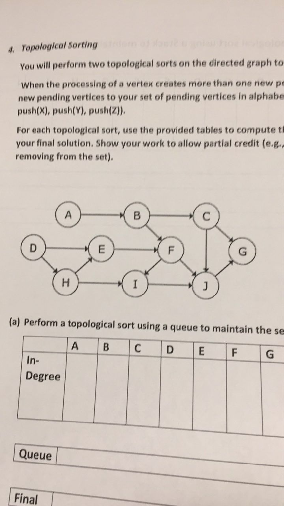 Solved 4 Topological Sorting You Will Perform Two