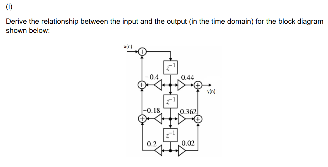 Solved Derive the relationship between the input and the | Chegg.com