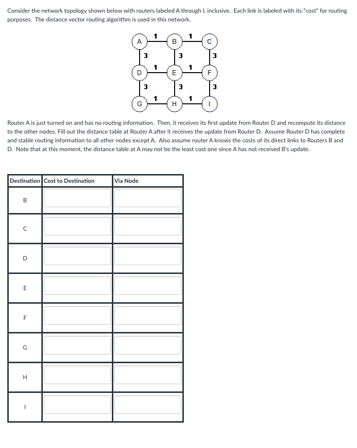 Solved Consider the network topology shown below with | Chegg.com