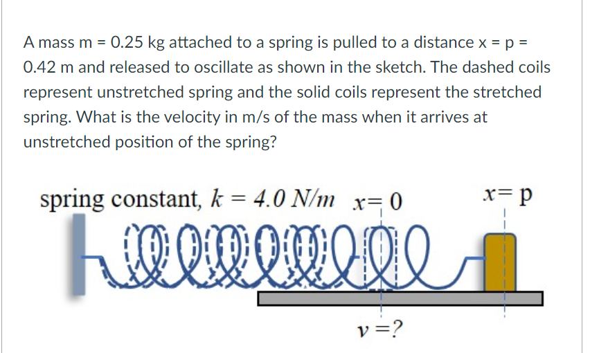 Solved A mass m = 0.25 kg attached to a spring is pulled to | Chegg.com