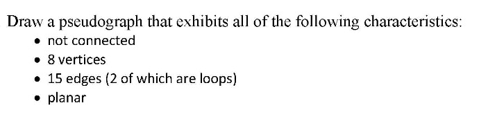 Solved Draw a pseudograph that exhibits all of the following | Chegg.com