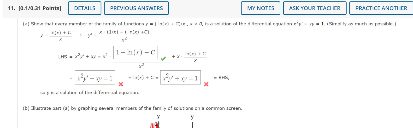 Solved (a) Show that every member of the family of functions | Chegg.com