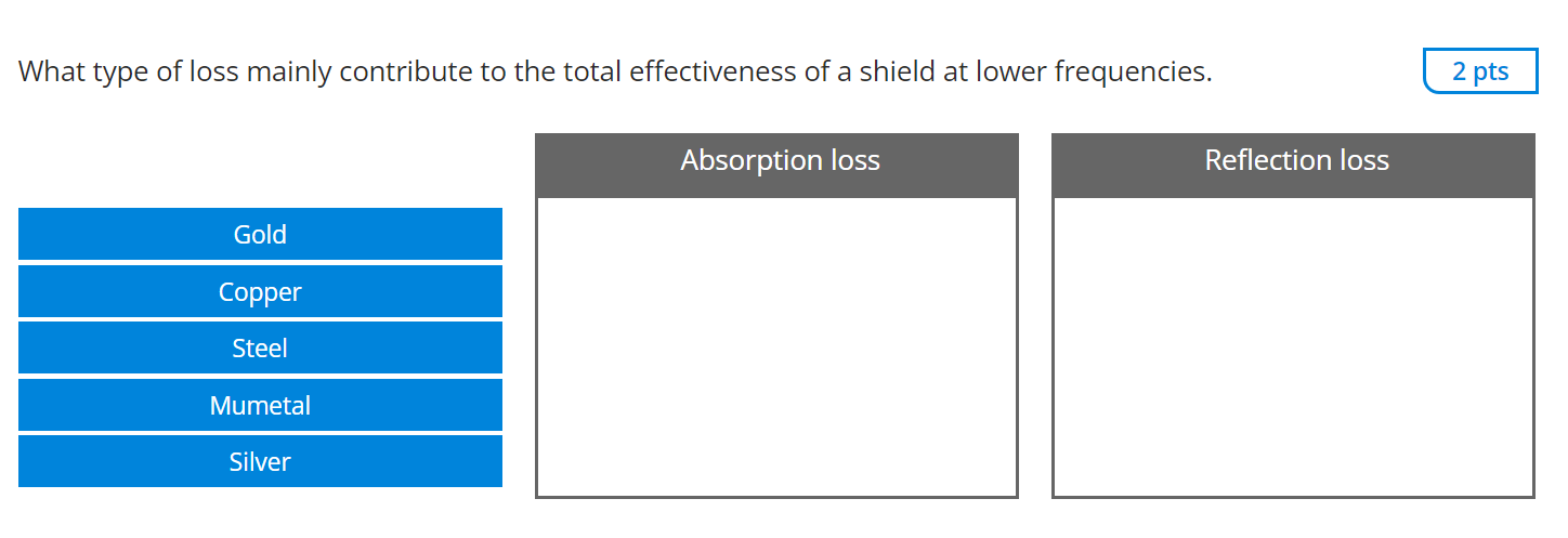 Shielding Effectiveness (Homework) These formulas | Chegg.com