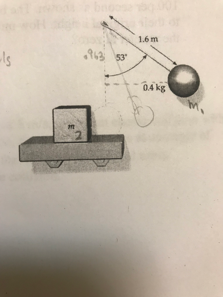 Solved A pendulum consists of a 0.4 kg bob attached to a | Chegg.com
