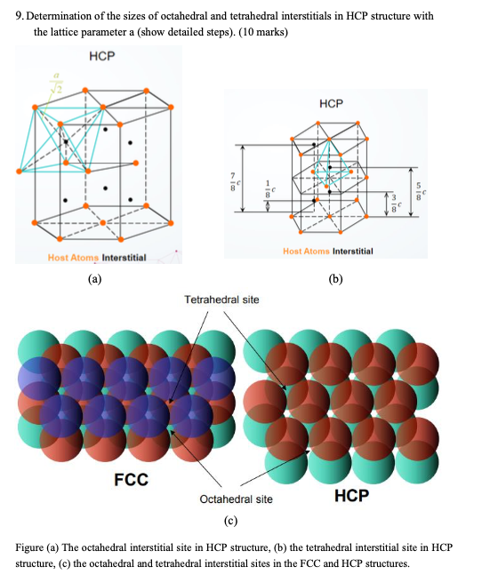 Solved 9.Determination of the sizes of octahedral and | Chegg.com