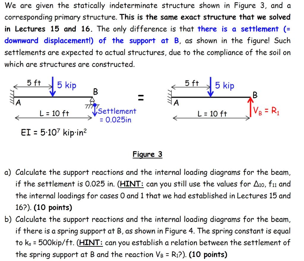 Solved We Are Given The Statically Indeterminate Structure