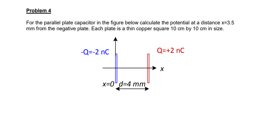 Solved Problem 4 For the parallel plate capacitor in the | Chegg.com