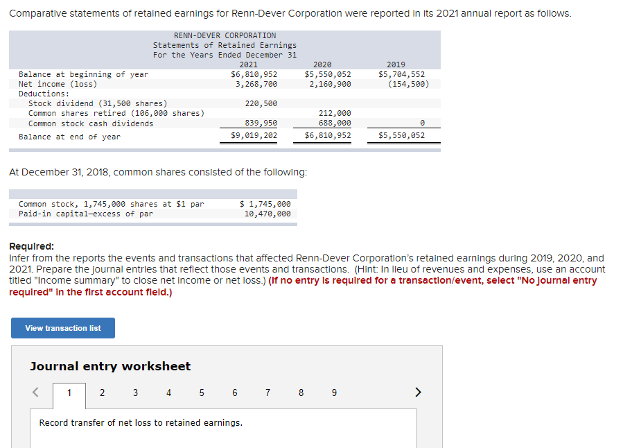 Solved 2.Record Transfer of net Income to retained | Chegg.com