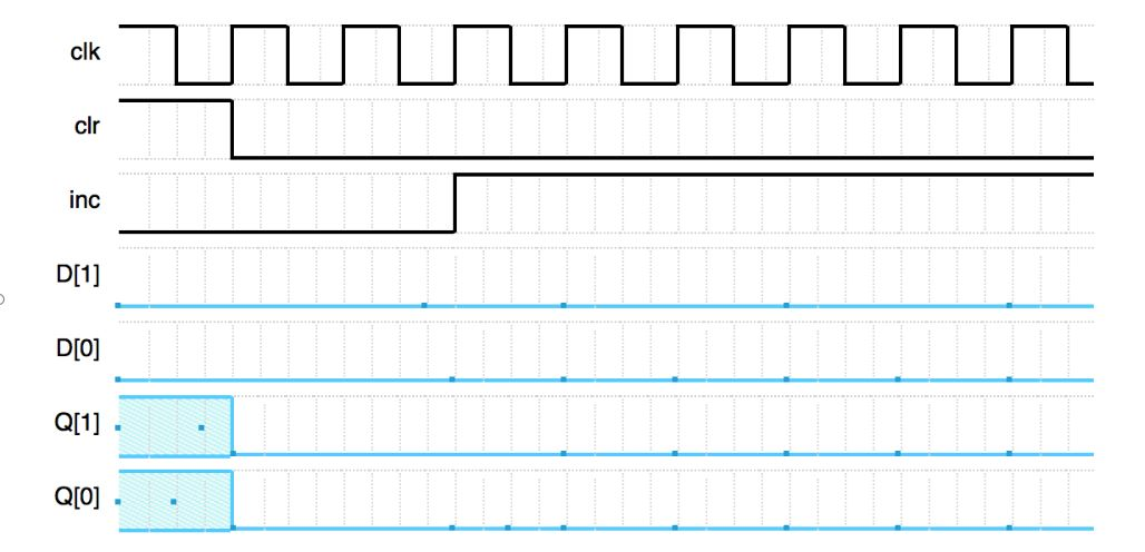 Solved QUESTION 1 The diagram below depicts a multi-function | Chegg.com