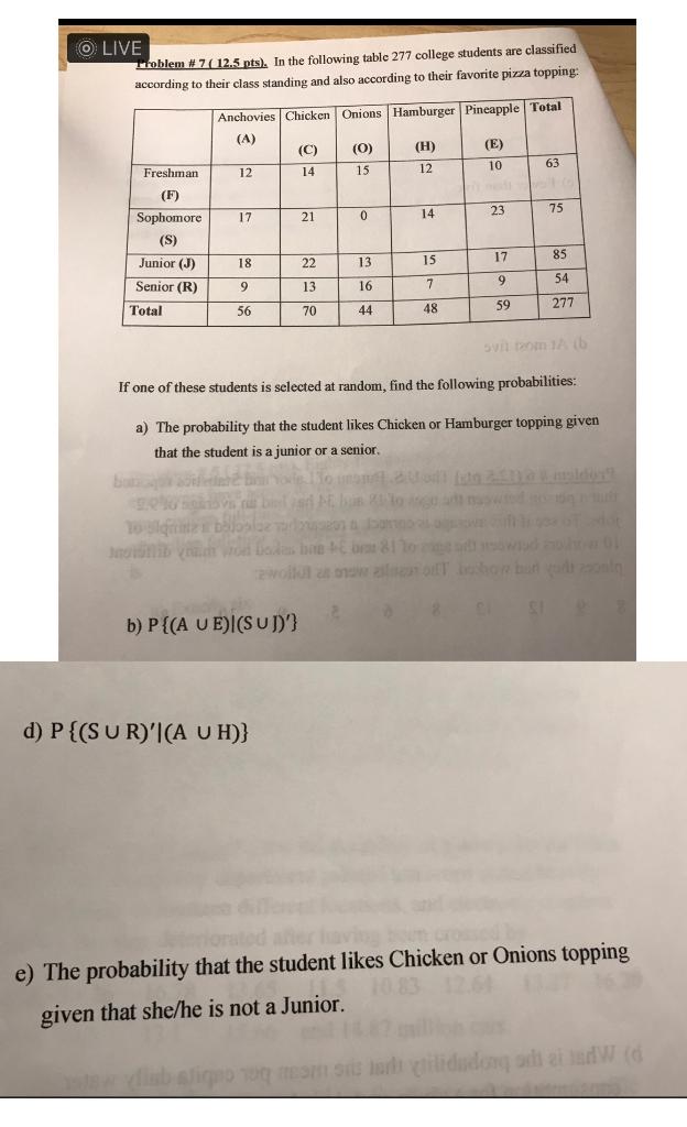 Solved O LIVE Toblem # 7 ( 12.5 pts). In the following table | Chegg.com