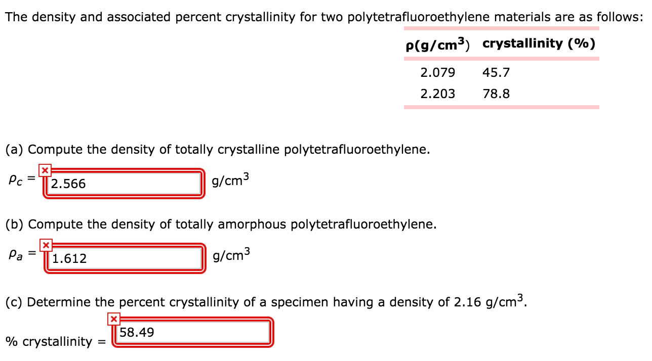 Solved The density and associated percent crystallinity for | Chegg.com