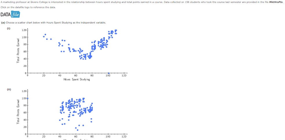 lick on the datafile logo to reference the data. ATA | Chegg.com