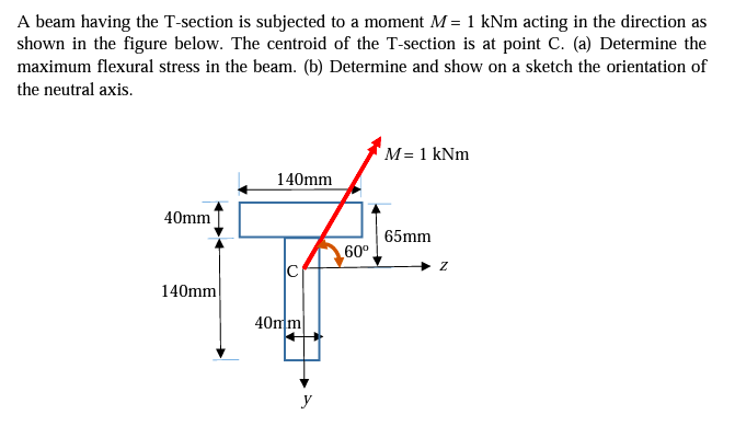 Solved A beam having the T-section is subjected to a moment | Chegg.com