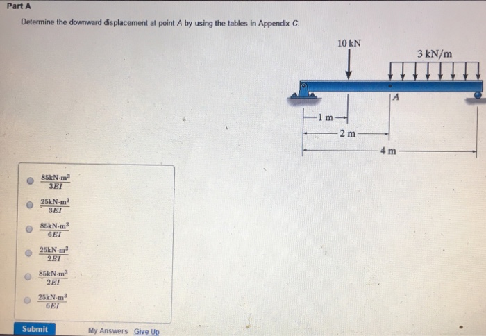 Solved Determine the downward displacement at point A by | Chegg.com