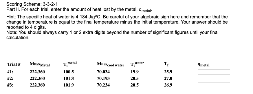 Solved Scoring Scheme: 3-3-2-1 Part II. For each trial, | Chegg.com