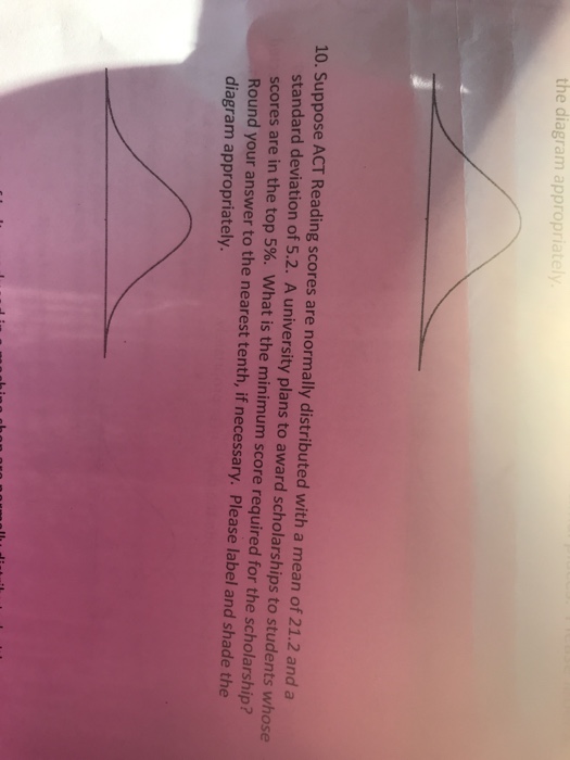 Solved the diagram appropriately 10. Suppose ACT Reading | Chegg.com