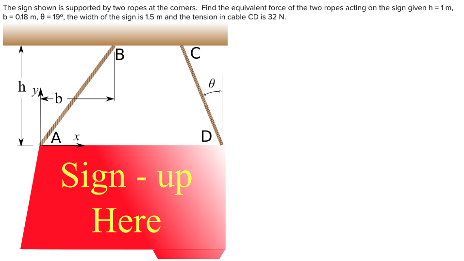 Solved The sign shown is supported by two ropes at the | Chegg.com
